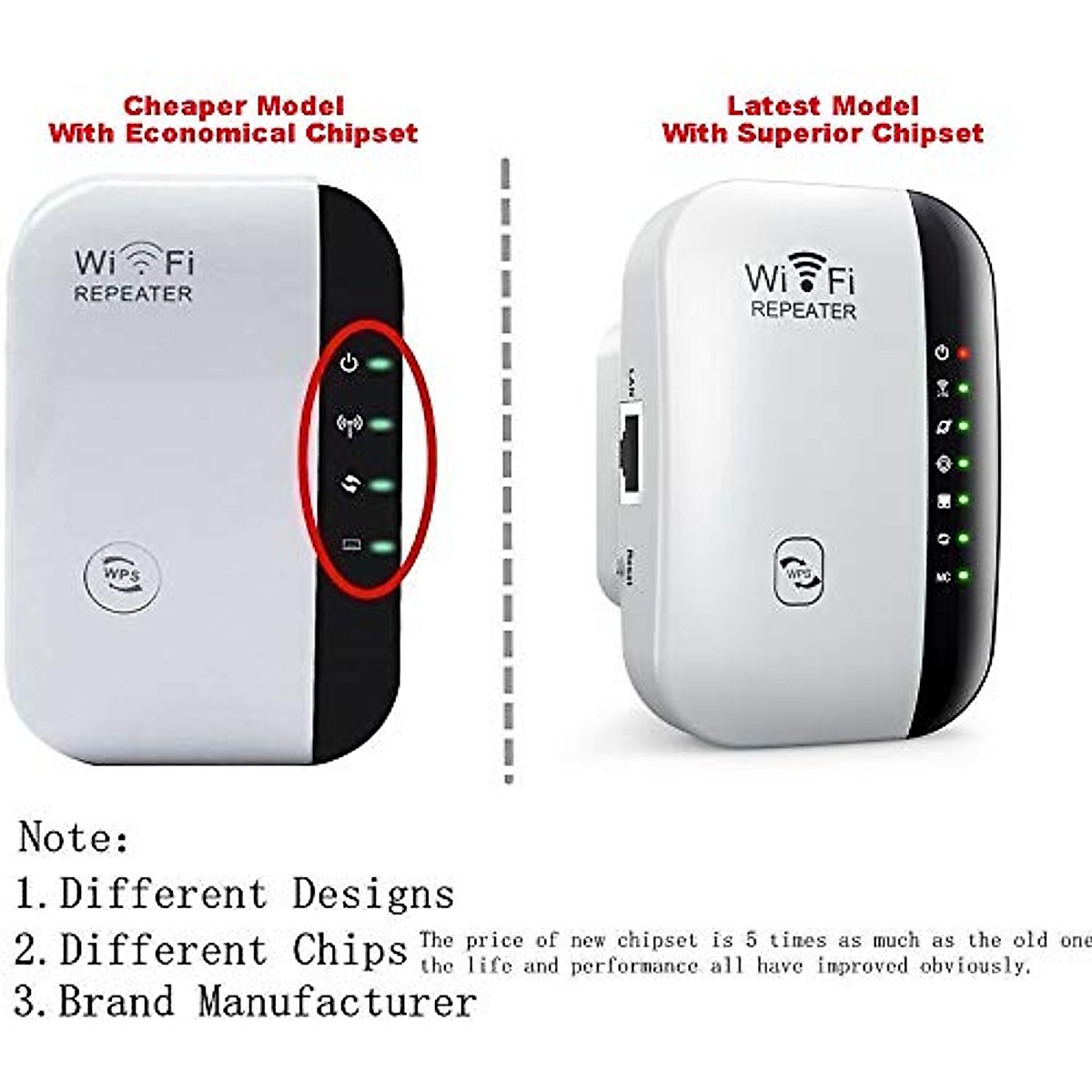 2023 Newest WiFi Extender, WiFi Booster, WiFi Repeater，Covers Up to 2640 Sq.ft and 40 Devices, Internet Booster - with Ethernet Port, Quick Setup, Home Wireless Signal Booster