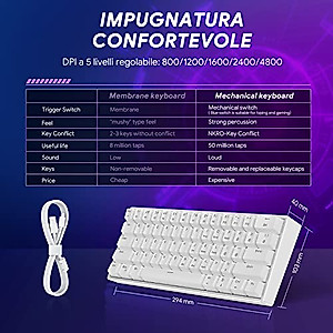 TECURS 60% Gaming Keyboard Mechanical Led Wired Keyboard Mini 61 Key Compact Gamer Keyboard Clicky with Blue Switch for Computer PC Laptop