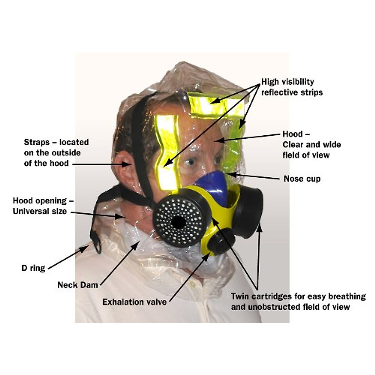 iEvac the only American Certified Smoke Hood/Fire Mask