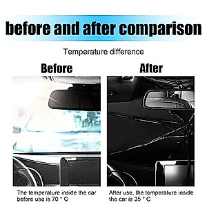 NGHEY 1 PC Car Windshield Sun Shade Umbrella, 34.64" x 56.69" Opening Design Foldable Umbrella, Dashboard Protective Sun Shield Shade Keep Your Vehicle Cool for Car SUV Truck (Silver)