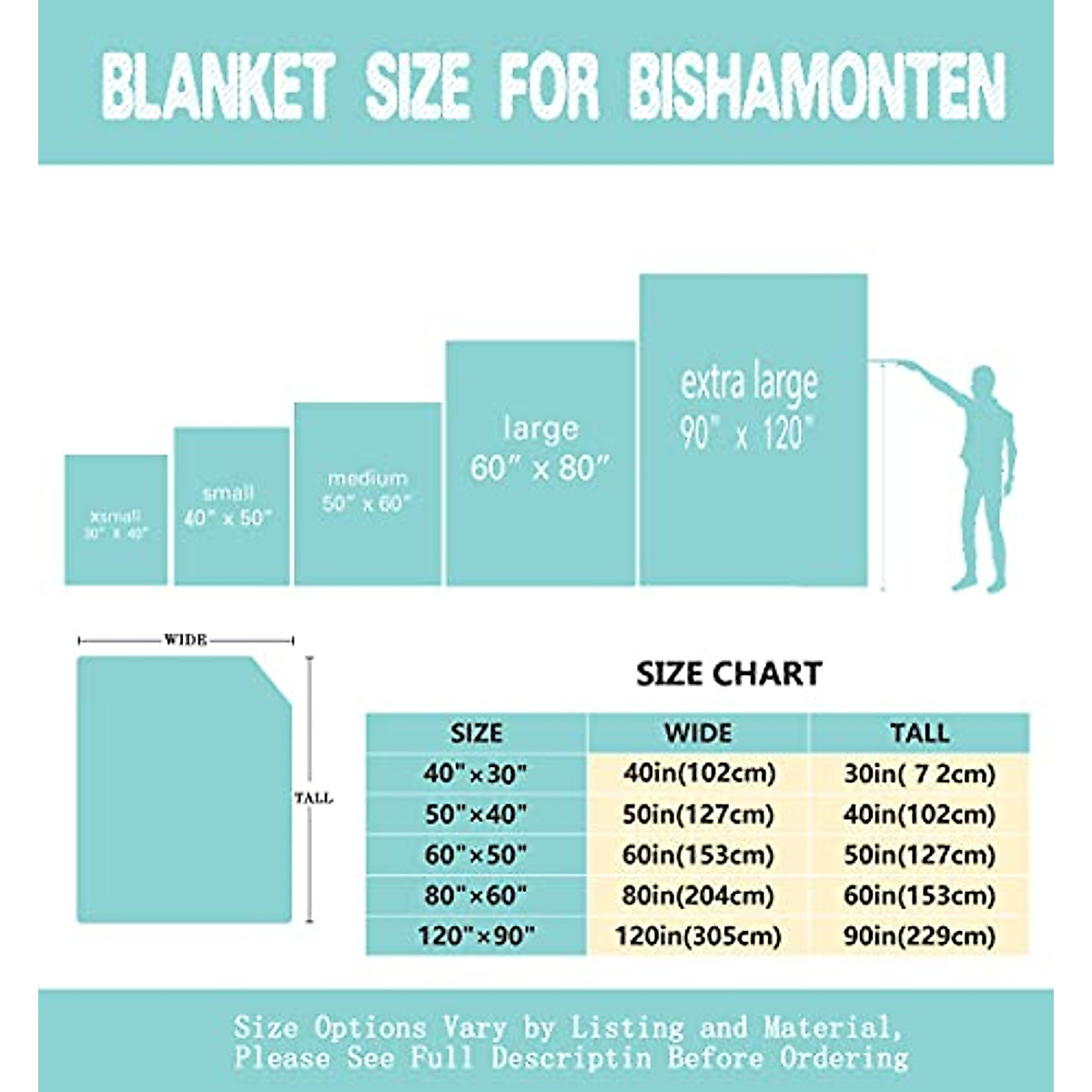 Blue Star Rabbit Bunny Blanket Flannel Lightweight Fleece Soft Cozy Happy Easter Gifts Throws Fuzzy Warm Cozy Bedding Blankets for All Season in Home Bed Sofa XS 40"x30"