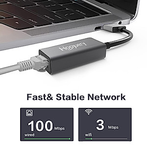 USB to Ethernet Adapter, Hopjuery Driver Free USB 2.0 to 10/100 Mbps Ethernet LAN Network Adapter, RJ45 Internet Adapter Compatible with MacBook, Surface,Notebook PC with Windows, XP, Vista, (twopack)