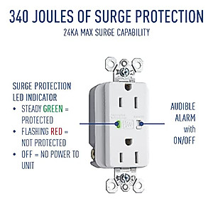Legrand - OnQ In Wall TV Power Kit, TV Outlet Box Supports 5.1 Speaker System, TV Outlet Wall Kit to Hide Cords, Recessed TV Outlet Design Saves Space and Works with All Plugs, White, CPS306WV1