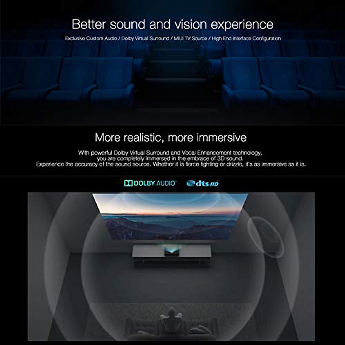 Kaya Projector, Xiaomi 1S 4K Projector MJJGTYDS04FM | Ultra Short Throw | ALPD 3.0 | Android 3D Home Cinema Projector - Updated Version