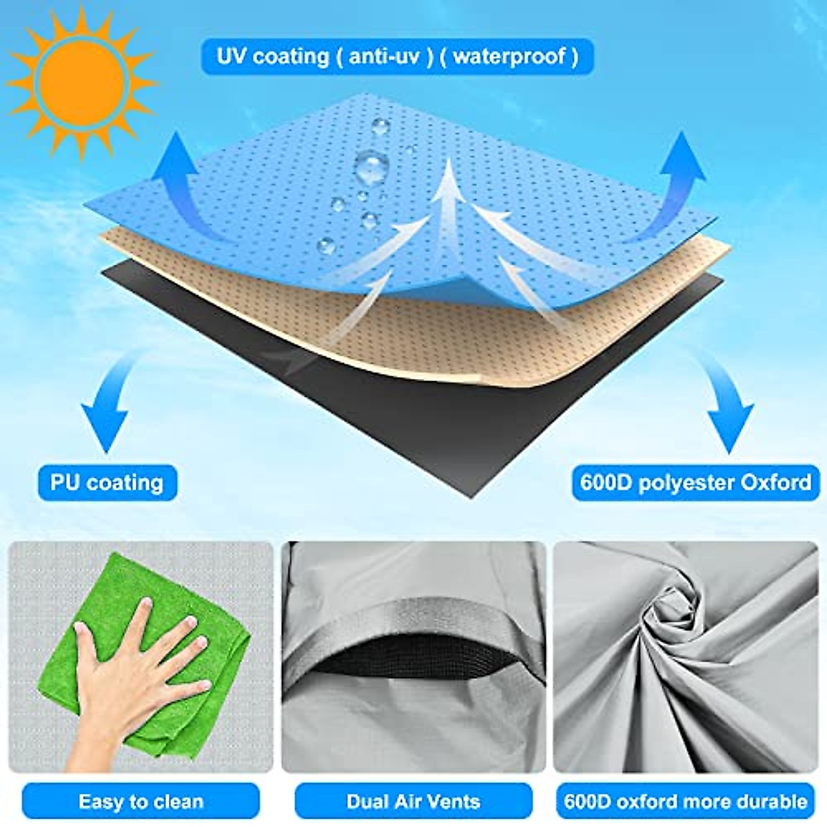 Top Hill Pyramid Patio Heater Cover ，Outdoor Heater Cover Waterproof Zipper Designed with Storage Bag，Stand-Up Outdoor Propane Patio Heater Cover 21" L x 21" W x 90" H (Grey）