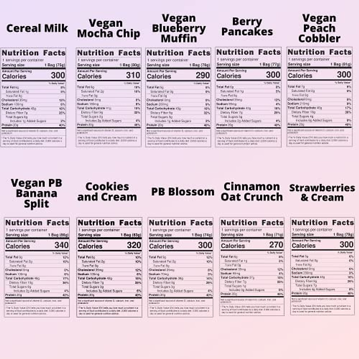 ONO Overnight Oats - All Flavor Variety Bundle (8 Pack) - 20g Protein Oatmeal, Overnight Oats, Gluten Free, and Low Sugar Oatmeal - Organic Gluten-Free Oats, 20g of Protein, Organic Chia Seeds & Flaxseeds, Lion's Mane Mushroom