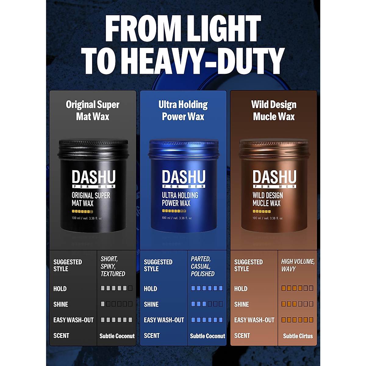 DASHU Ultra Holding Power Men Hair Wax Strong Hold | Long Lasting & Easy to Wash Edge Control Hair Styling Wax w/Collagen & Argan Oil 3.38 fl oz