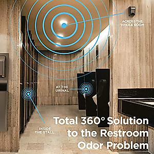 ActiveAire Low-Splash Deodorizer Urinal Screen by GP PRO (Georgia-Pacific), Coastal Breeze, 48260, 12 Screens Per Case