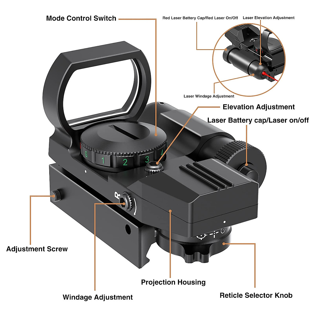 Feyachi RSL-18 Reflex Sight - 4 Reticle Red & Green Dot Sight Optics with Integrated Red La-ser Sight Less Than 5mW Output