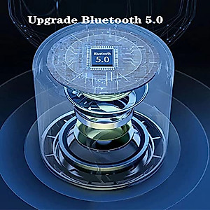 MOMOHO Bluetooth Speaker Waterproof Bluetooth Speaker Portable Bluetooth Speaker Wireless Bluetooth Speaker Brief Design IPX7 Small Speaker TF Card Play Support for Outdoor Use, Shower, Hiking (Blue)