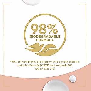 Dove Soothing Care Body Wash for Sensitive Skin with Calendula-Infused Oils Hydrates and Replenishes Skin Sulfate Free 22 oz 4 Count