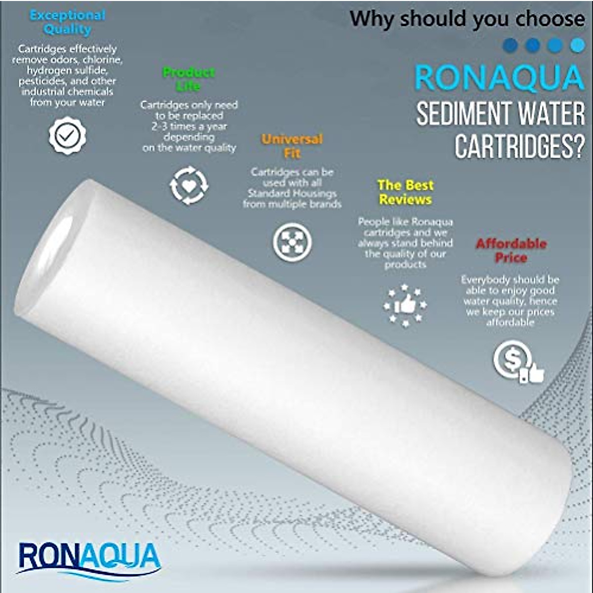 Sediment Water Filter Cartridge by Ronaqua 10"x 2.5", Four Layers of Filtration, Removes Sand, Dirt, Silt, Rust, made from Polypropylene (25 Pack, 5 Microns)