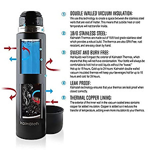 Kalmateh Modern & Elegant Yerba Mate Thermos- Double Walled, Stainless Steel (Wood, 1000ml)