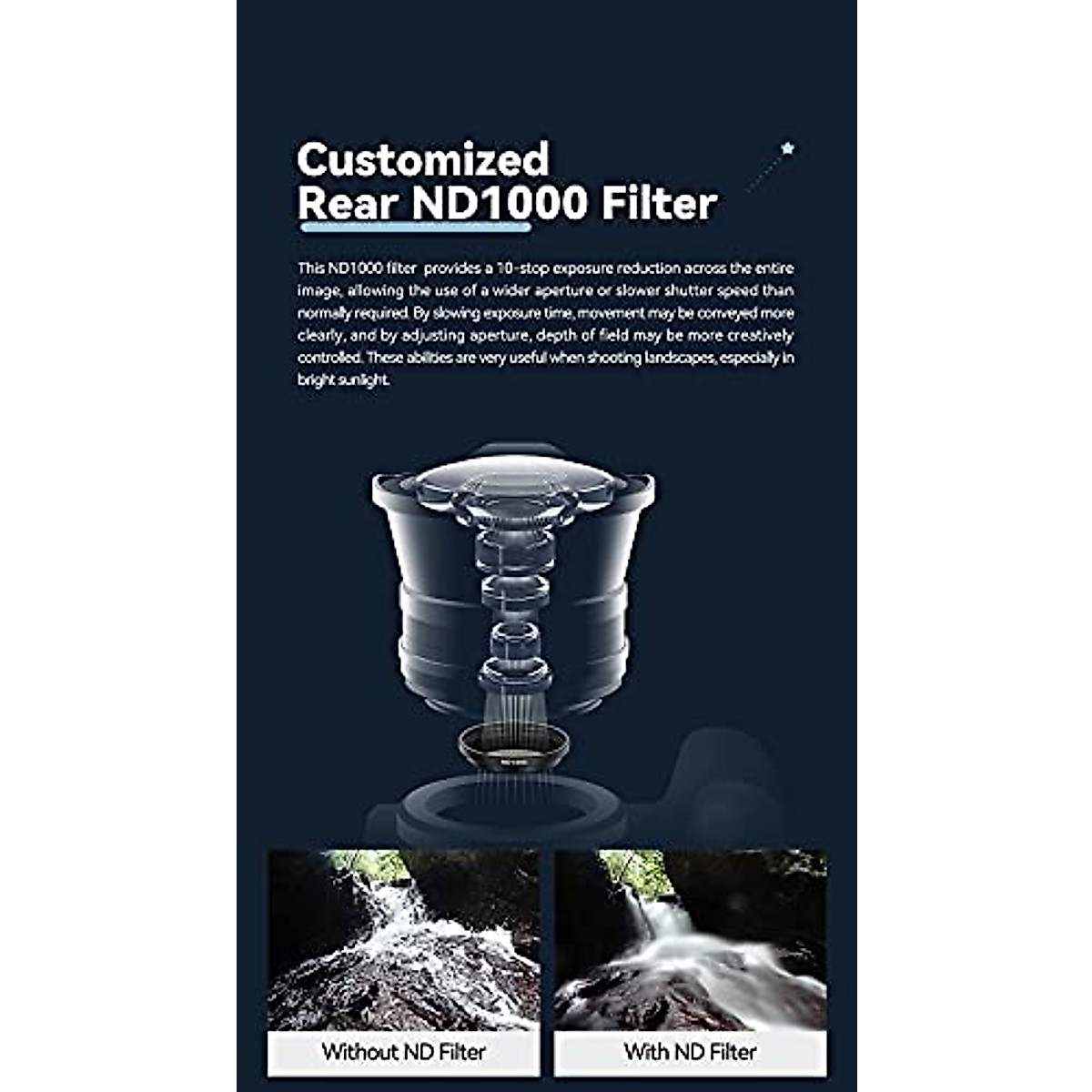 TTArtisan 7.5mm F2 APS-C Fisheye Lens 180° Ultra Wide Angle Large Aperture Manual Focus Lens for Leica/Sigma L Camera TL CL FP