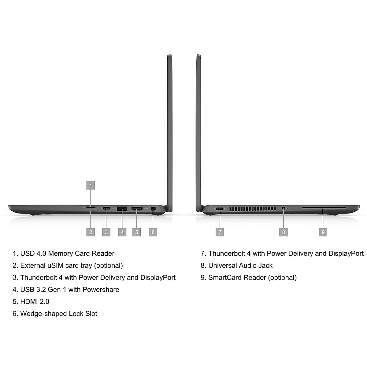 Dell Latitude 7320 7000 (2023) 13.3" FHD (Intel Core i5-1145G7 vPro, 16GB RAM, 512GB SSD) Business Laptop, 13-hr Battery Life, Backlit, Thunderbolt 4, 1080P IR Webcam, Carbon Fiber, Win 11 Pro