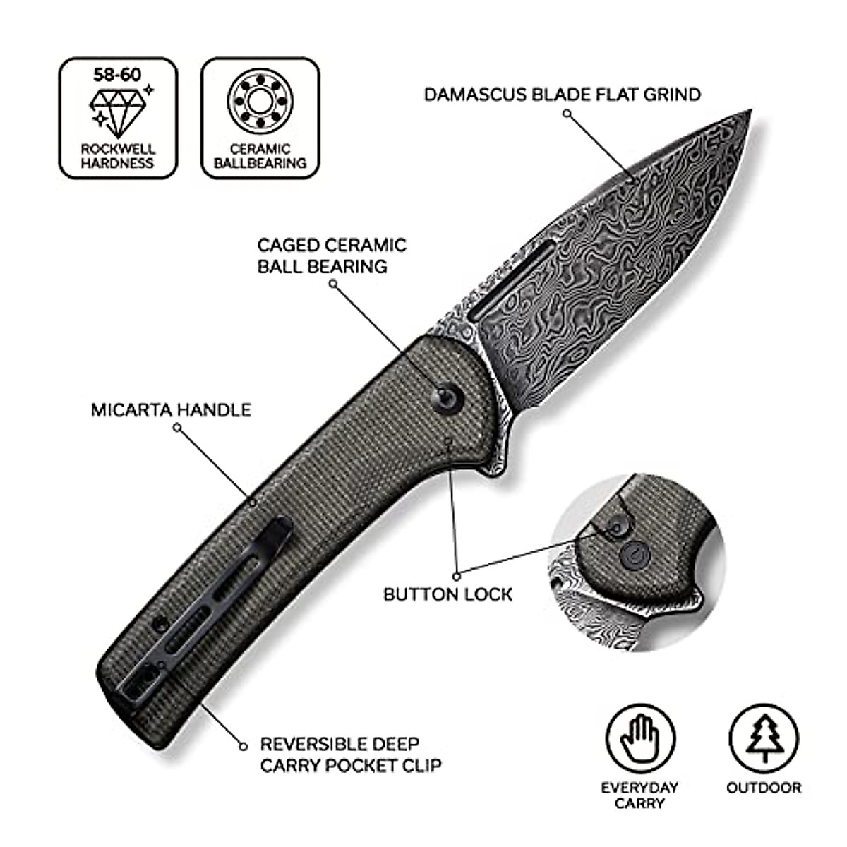 CIVIVI Elementum Bundled Conspirator, Great EDC Knife Set