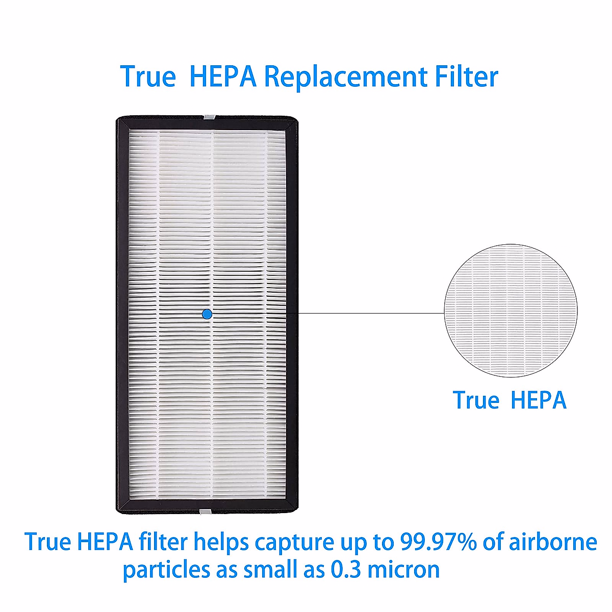 PU4020 Replacement Filter Kit Compatible with Rowenta Intense Pure 4010 PU4015 PU4020 PU4025 Air Purifier, Part Number XD6074U0 XD6075 XD6070 XD6060 XD6065 XD6066