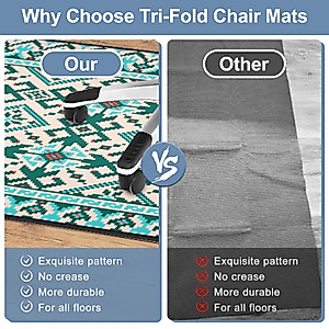 Mapuon Heavy Duty Desk Chair Mat for Carpet & Hardwood Floors, 48" x 36" Exquisite Jacquard Floor Mat Office Chair Mat for Carpeted Floors and Hardwood Floor for Home Office