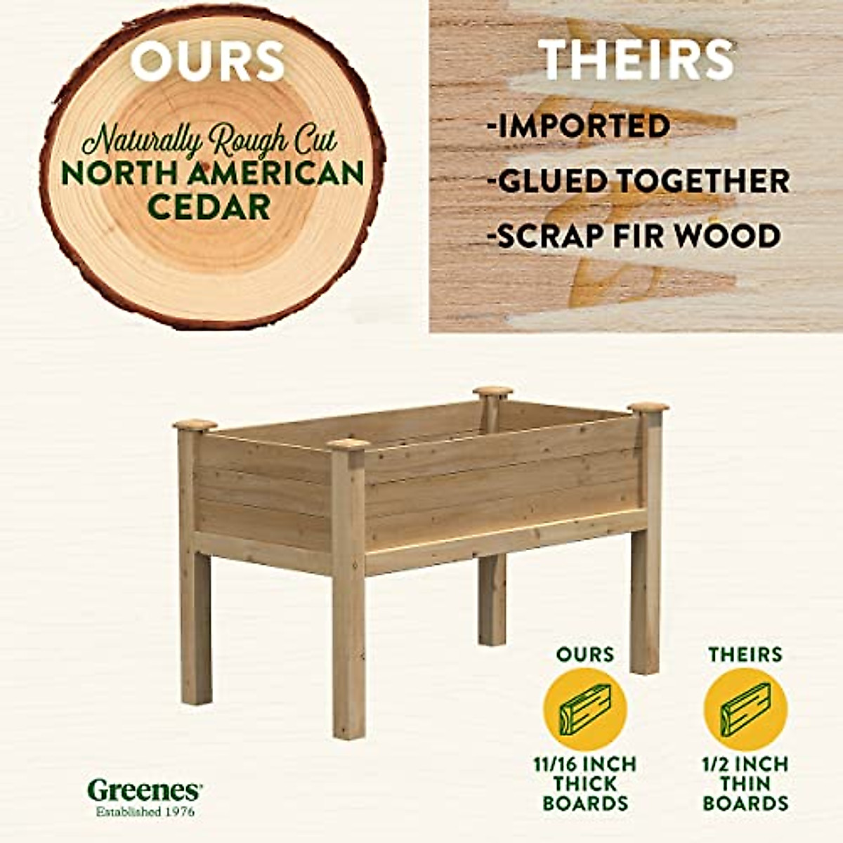 Greenes Fence RCEV2448 Fence Elevated Garden Bed, 48" L x 24" W x 31", Cedar