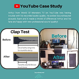 Soundproofing Acoustic Studio Foam - Wedge Style Panels - 12"x12"x1" Tiles - 6 Pack - DIY Acoustic Treatment for Recording Studio, Podcasting, Voice Over Vocal Booths, and More