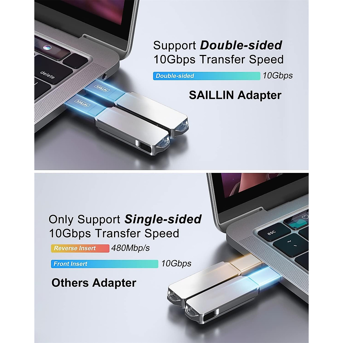 10Gbps USB C Female to USB Male Adapter 2 Pack, SAILLIN Zinc Alloy Double-Sided USB A to USB C Adapter with High-Speed Data Transfer & Stable Charging for Laptop, Charger, Power Bank, Quest Link- Grey