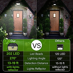 Biling Solar Motion Sensor Lights Outdoor, 202 LEDs Solar Security Light with Motion Sensor, IP65 Waterproof Solar Powered Wall Lights with 3M Tape for Deck Fence Porch Garden Yard Garage (2 Pack)