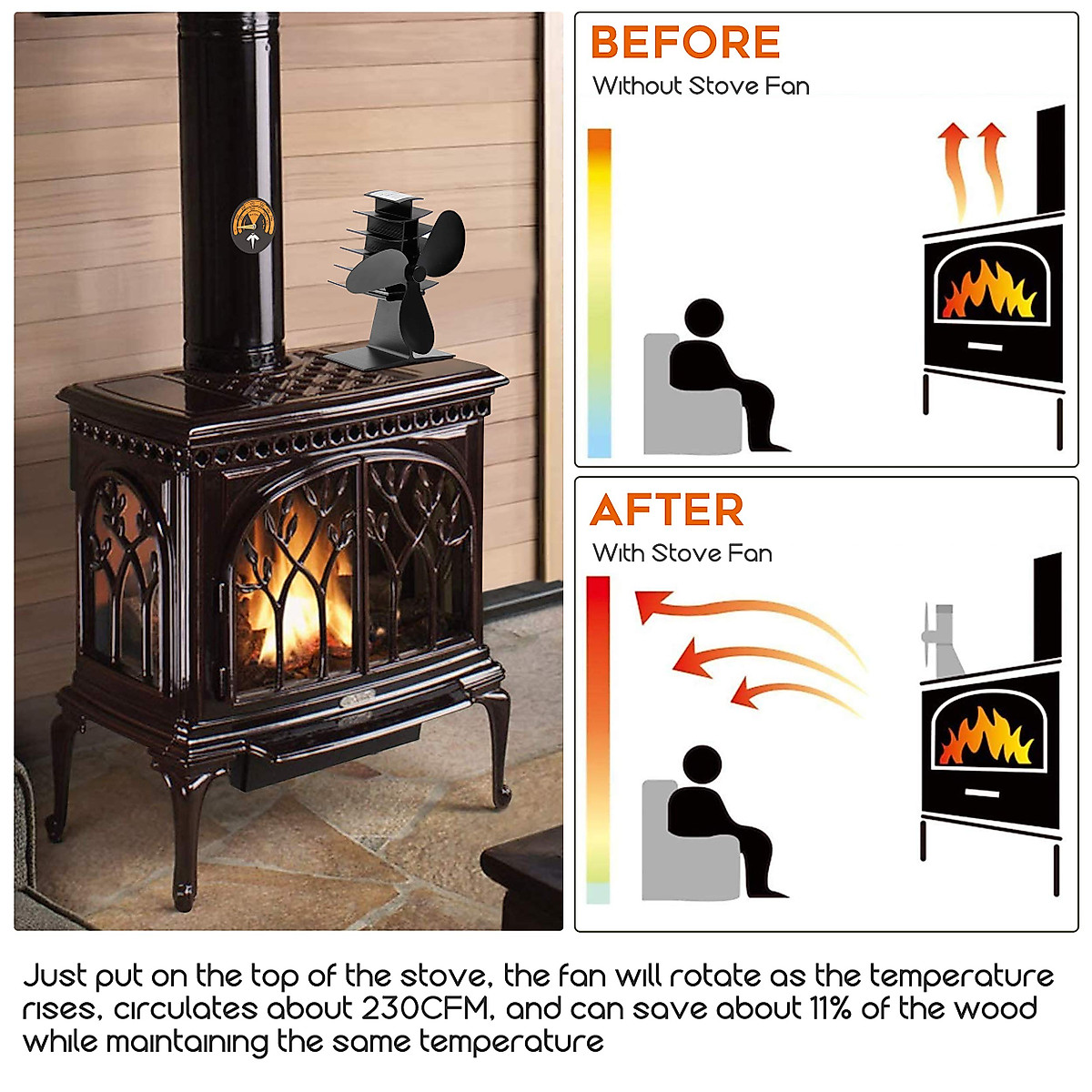 Wood Stove Fan, 3 Blades Fireplace Fan Heat Powered Stove Fan for Wood/Log Burner/Fireplace, Auto-sensing Wood Burning Stove (Non-Electric) Efficient Heat Distribution& Silent Operation