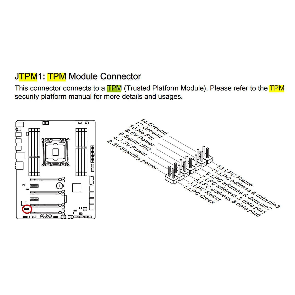 TPM2.0 Security Module 14Pin -LPC M S I (14-1) Trusted Platform for M S I MS -4136-4462