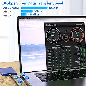 USB C to USB C Cable 100W 10ft, 90 Degree USB C 3.1 Gen2 Cable 20V/5A Fast Charging Cord 4K@60Hz Video Output 10Gbps Data Cable Compatible with MacBook, iPad, Pixelbook, Cellphones and Tablets-Black