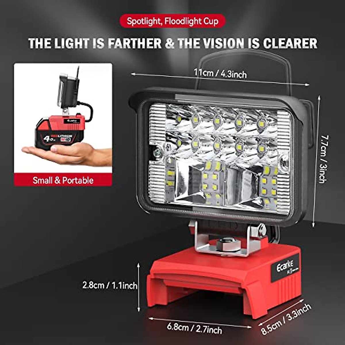 Ecarke LED Work Light Portable Flood Light for Milwaukee M18 18V Lithium Battery with USB&TYPEC Outdoor Charge &Low Voltage Protection Plate,20W Cordless Handheld Work Light Flashlight Tools(Upgraded）