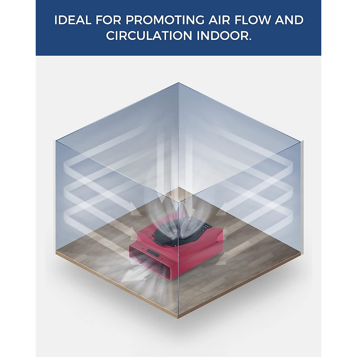 ALORAIR Zeus 900 Air Mover Commercial Blower for Carpets, Walls, Plumbing Use, Variable Speed Floor Blower Fan, 950 CFM with 1.8 Amps, Circuit Breaker Protection,on-Board Duplex GFCI, Red