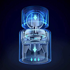 Kitchen Sink Faucet Aerator 360° Swivel 2 Spray Function Soft Bubble Stream/Strong Sprayer Faucet Tap Aerator Replacement Chrome 1.8GPM Flow Rate 15/16-27UNS-2A- Male Thread（One Piece）