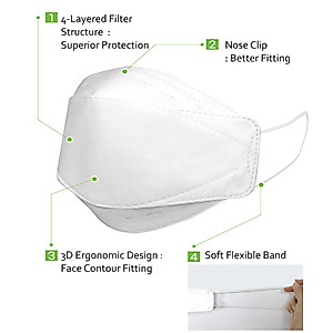 INT 【 10 Pack 】 TS KF94 Certified, Fresh Guard Safety Face Mask, Tri-Folding Style, 3D-Ergonomic Design, Individually Single Packs, White Color, Made in Korea. KF 94