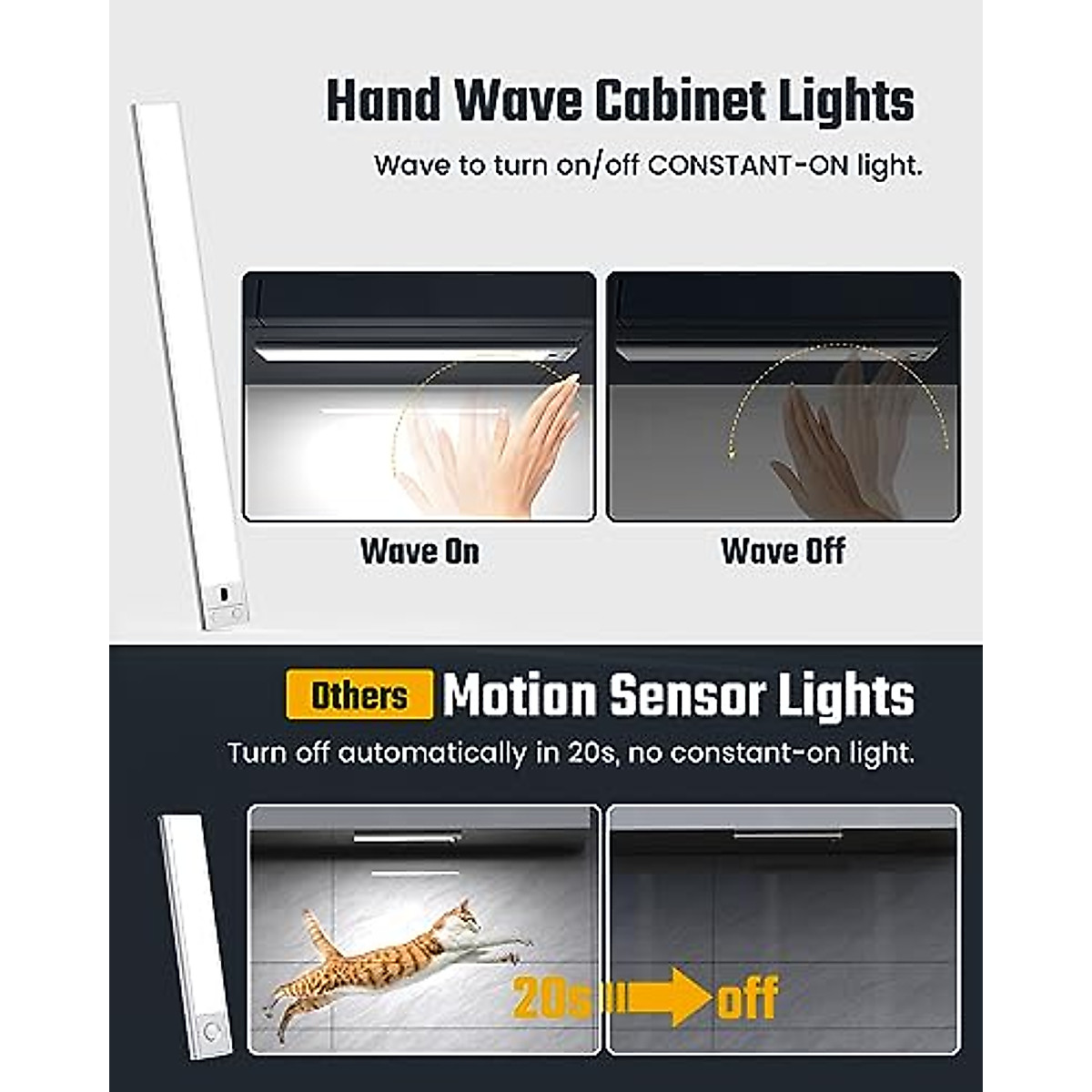 SUPERDANNY 16″ Under Cabinet Lights, Hand Wave Sensor LED Under Cabinet Lighting, Upgraded Rechargeable 3000mAh Battery Cordless Under Counter Lights for Kitchen, Closet, Workbench, 2/Pack