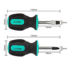 Amazon Basics 4-Piece Stubby Tool Set with Hammer, Screwdrivers and Adjustable Wrench - Turquoise