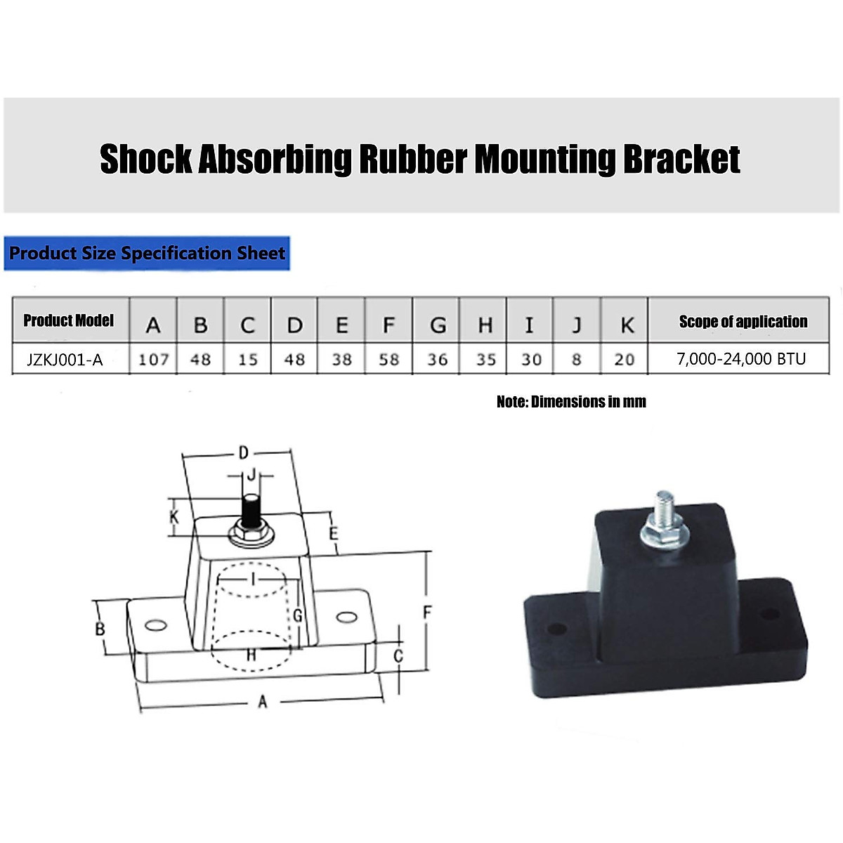 Air Conditioner Mounting Rubber Pads Bracket Use for outdoor units Mini split & HVAC & Central Air Conditioner Condensers | Machine Shock Absorber Bracket(Pack of 4)