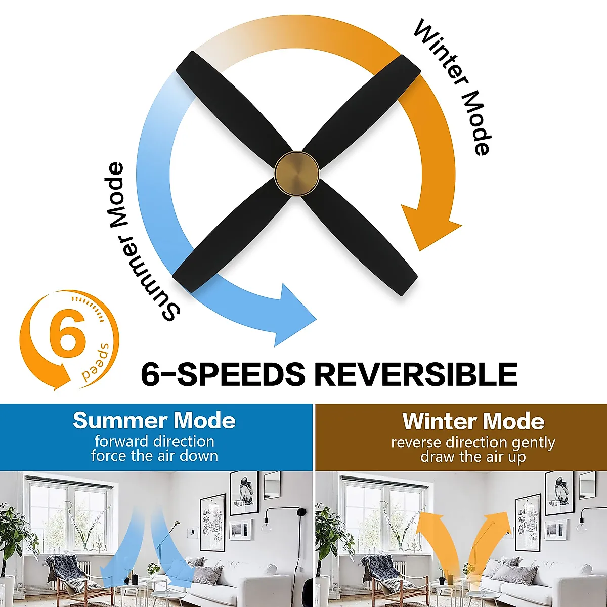 WINGBO 52" Flush Mount DC Ceiling Fan Without Lights, 4 Reversible Blades, Ultra Quiet 6-Speed DC Motor, Hugger Low Profile Indoor Ceiling Fan No Lights, Brass Finish