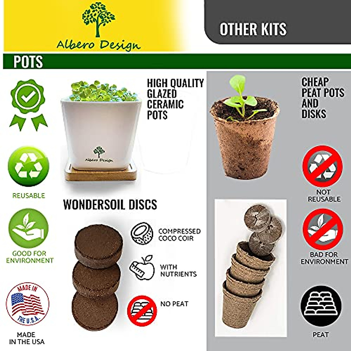 Indoor Herb Garden Kit Complete Kitchen Windowsill Herb Garden - Ceramic Pots, Wondersoil, Bamboo Saucers and Markers - Indoor Organic Herb Gardening Gifts DIY Kits for Women and Men