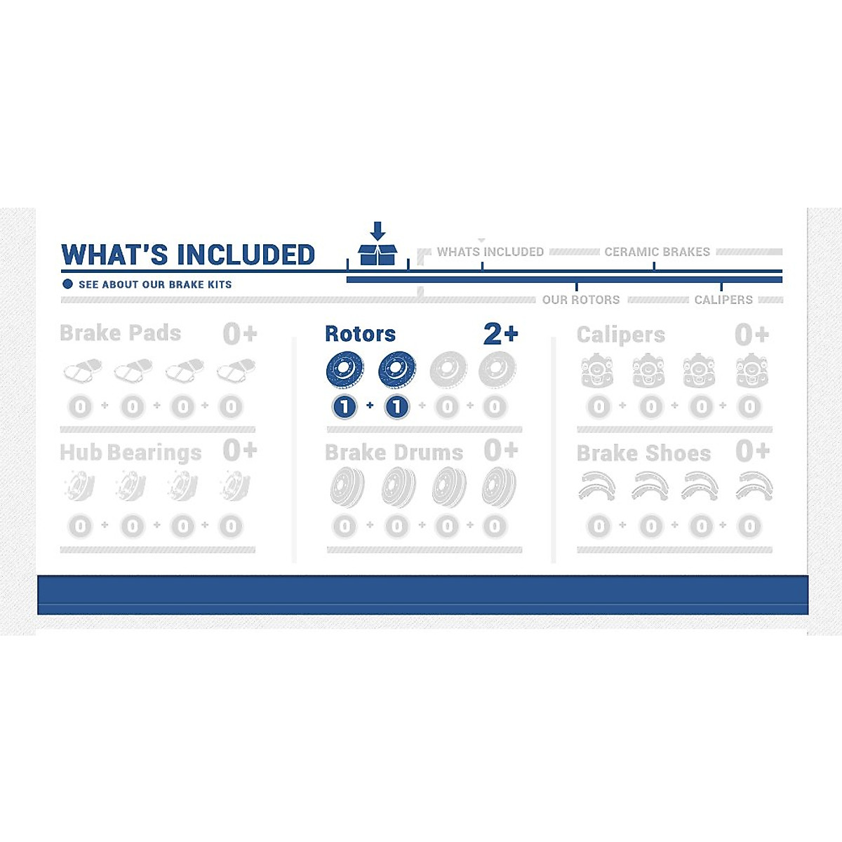 Callahan CDS03985 FRONT 325mm Drilled & Slotted 5 Lug [2] Rotors [ fit Ford Explorer Flex Taurus Lincoln MKS MKT ]