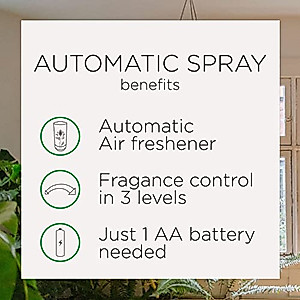 Air Wick Automatic Air Freshener Spray Starter Kit (Gadget + Refill), Pet Fresh Scent, Essential Oils, Odor Neutralization