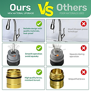 RP50587 Cartridge Replacement for Delta Single Handle Lavatory and Kitchen Faucets with DIAMOND Seal Technology (36mm Motion Cartridge), Includes RP51503 Bonnet Nut and Wrench.