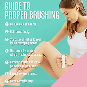 Dry Brushing Body Brush (Reduce Cellulite) Dry Brush for Cellulite and Lymphatic Drainage, Exfoliating Brush with Soft Massage Nodules, Shower Brush Body Scrubber 100% Natural Bristle Brush
