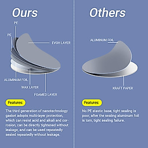 UMETASS PE Plastic Food Grade Bottles, Wide Mouth Lab Reagent Bottle, Liquid/Solid Sample Seal Sample Storage Container Chemical Bottle (Translucent, 17oz)