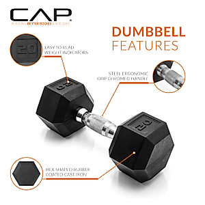 CAP Barbell 20 LB Coated Hex Dumbbell Weight, New Edition