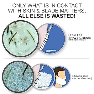 men-ü High-Performance Shaving Cream w/UP TO 165 SHAVES, mens shaving cream with Long Lasting/Ultra-Concentrate Formula with Tea Tree oil/Lubricants & Moisturisers, shaving cream mens 3.3 fl oz.…