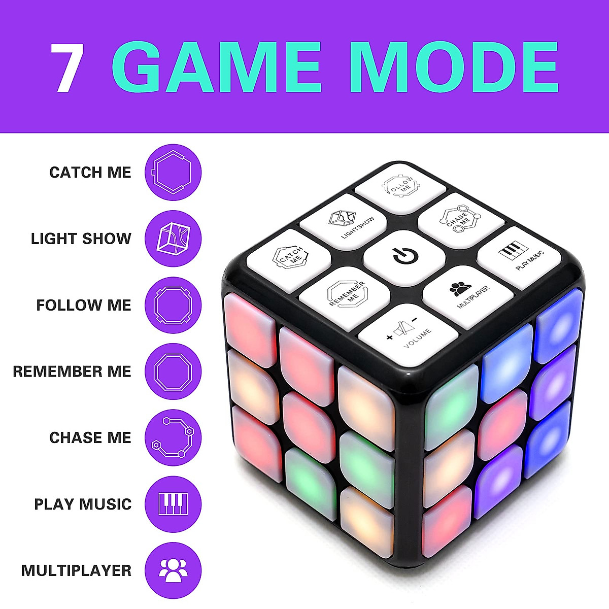 Brain Memory Game Cube|Four-in-one electronic handheld game for Children|Colorful flashing lights|Fun toys for aged 6-12 Children|Yudongli