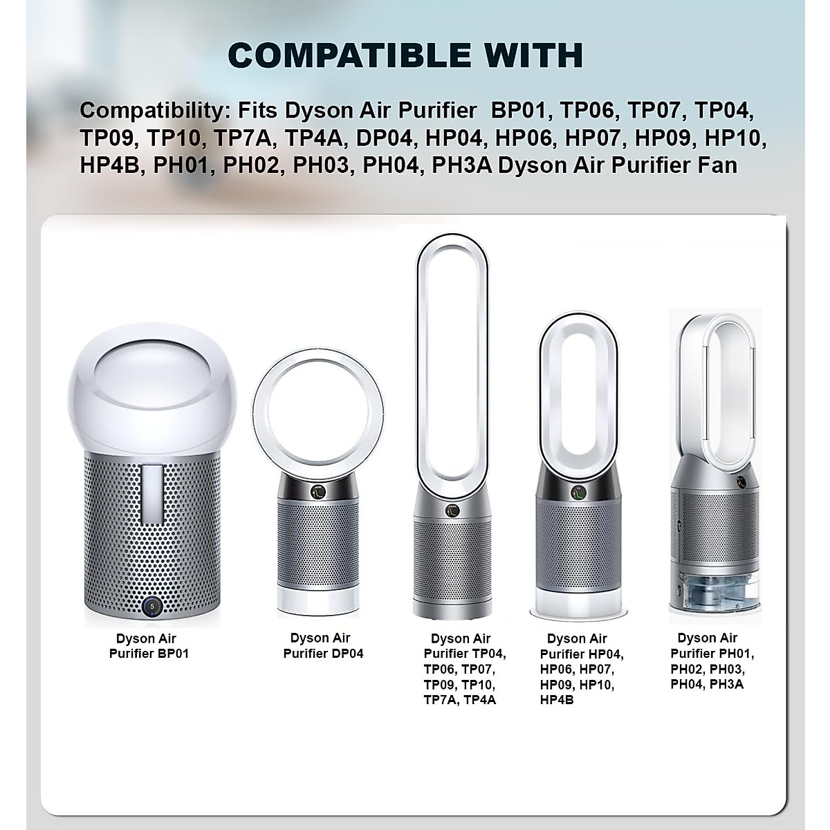 Replacement Charger for Dyson Air Purifier BP01 TP04 HP04 TP05 TP06 TP07 HP06 DP04 PH02 PH01 PH03 PH04 PH09 HP09 TP09 HP07 TP10 Fan AC/DC Power Supply 20V 2.5A 281831-05,310415-20 White