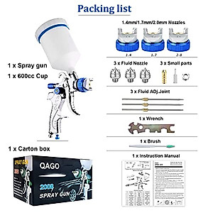 HVLP Spray Gun Set, Automotive Paint Spray Paint Gun with 3 Nozzles 1.4/1.7/2mm Nozzle and 600cc Cups, for Car Primer, Furniture Surface Spraying, Wall Painting, Base Coatings (Blue)