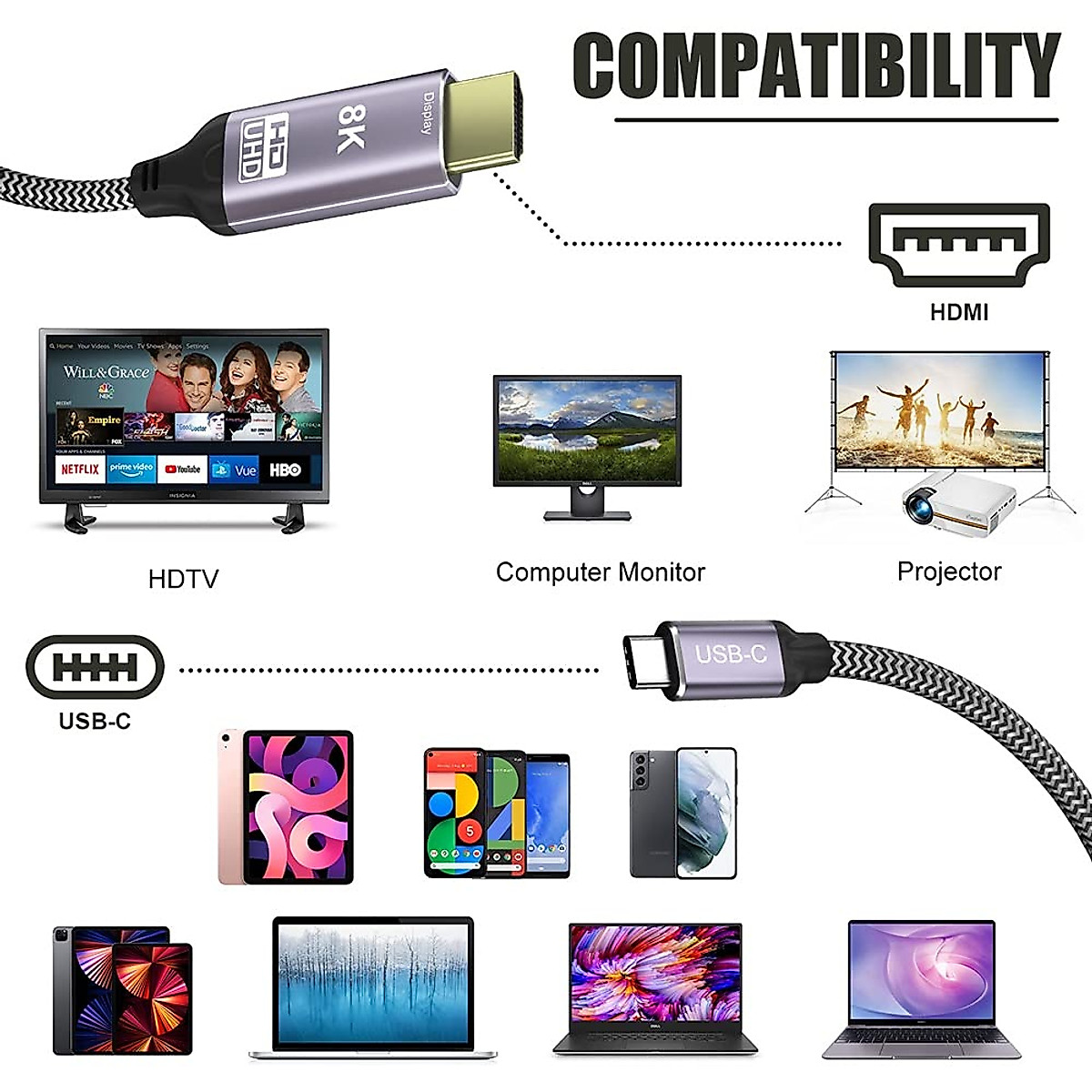 Angusplay 8K USB C to HDMI Cable 6.6ft Adapter Cord Support 4K 120Hz 8K 30Hz, Directional USB-C to HDMI Cable 2.1 Compatible with Thunderbolt 3