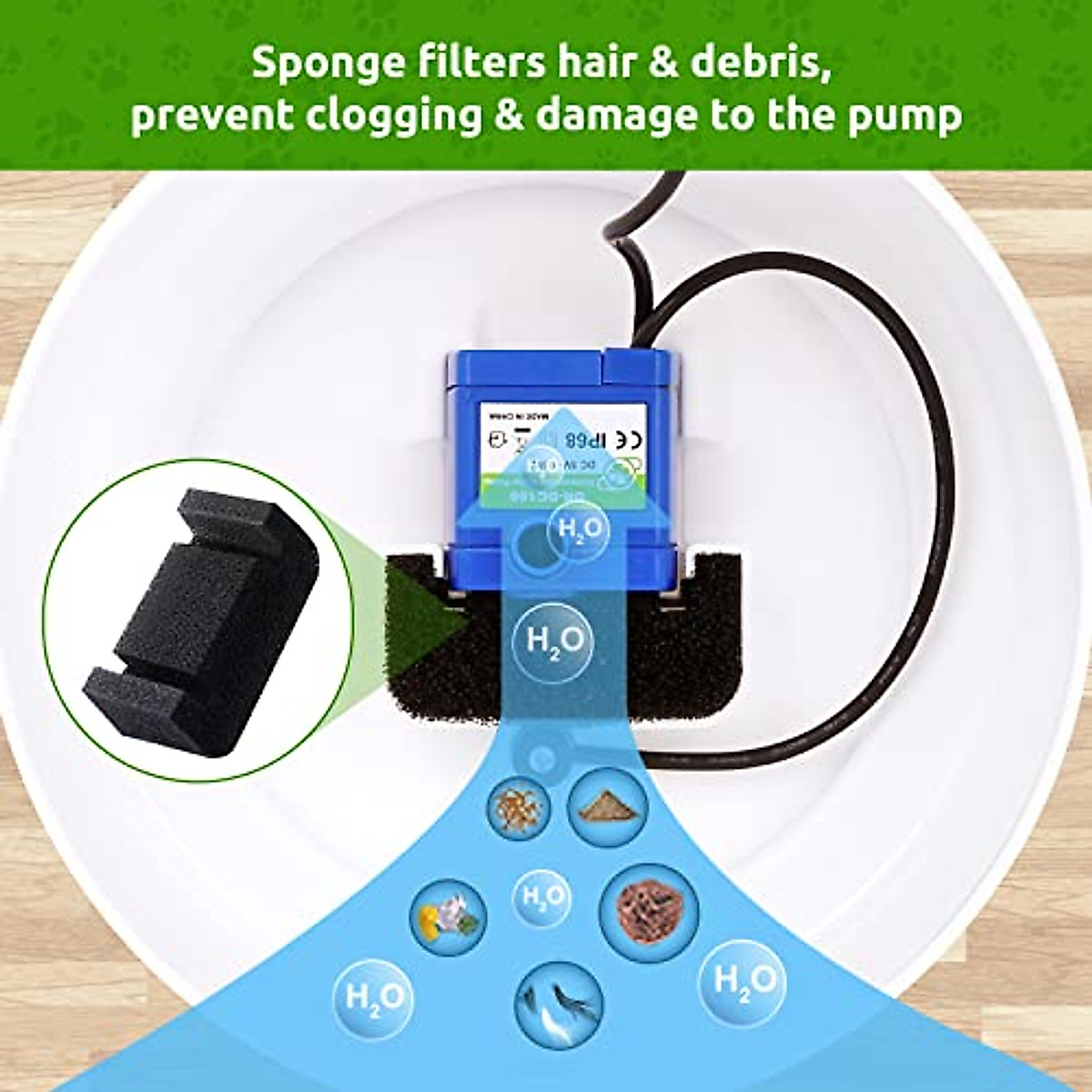 Cat Fountain Replacement Filter, 8-Pack Cat Water Fountain Filter & 4-Pack Pre-Filter Sponges for 81oz/2.4L Pet Fountain, Triple Filtration System Activated Carbon Filter for Cat Dog Water Dispensers